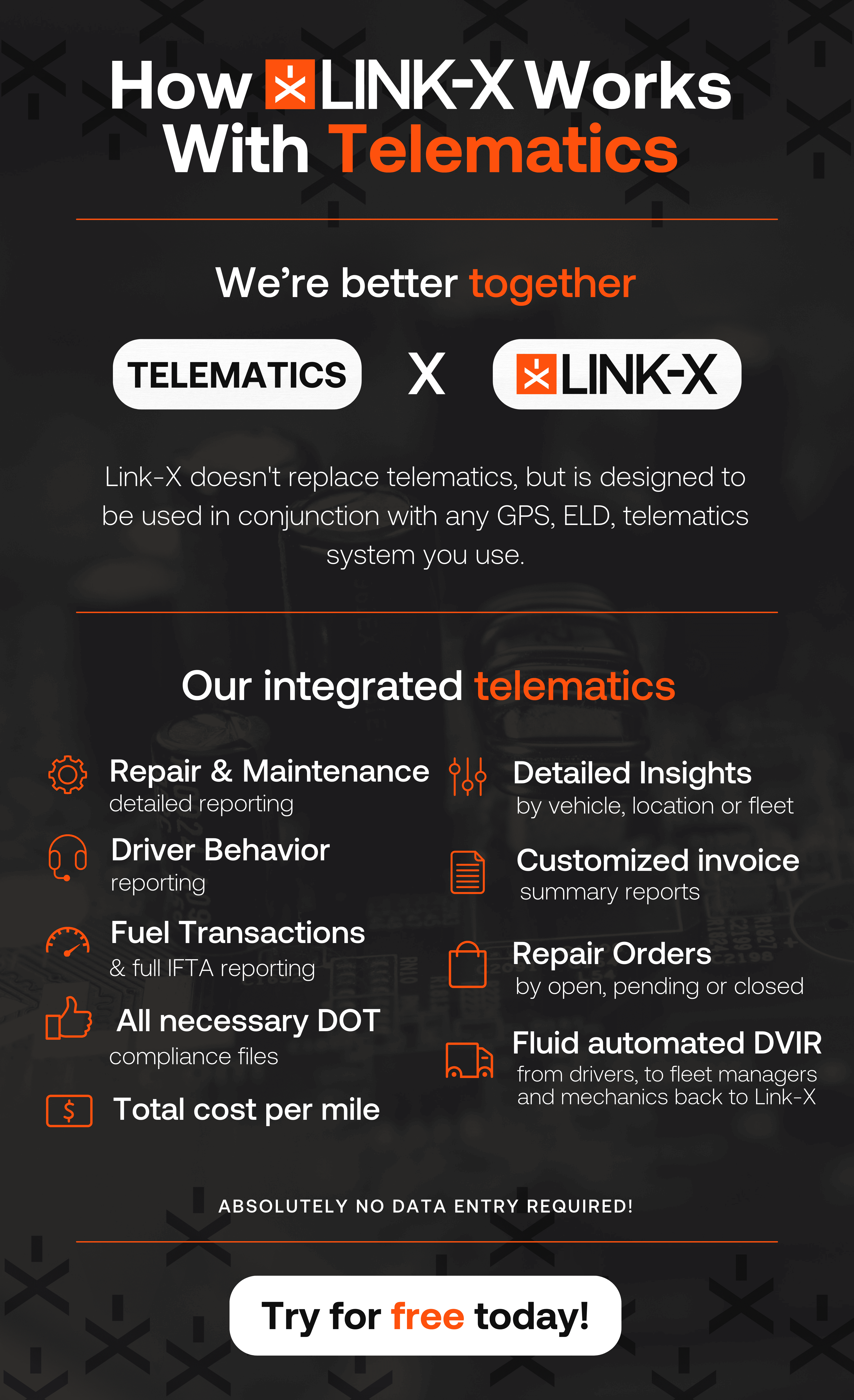 How Link-X Works with Telematics - Link-X
